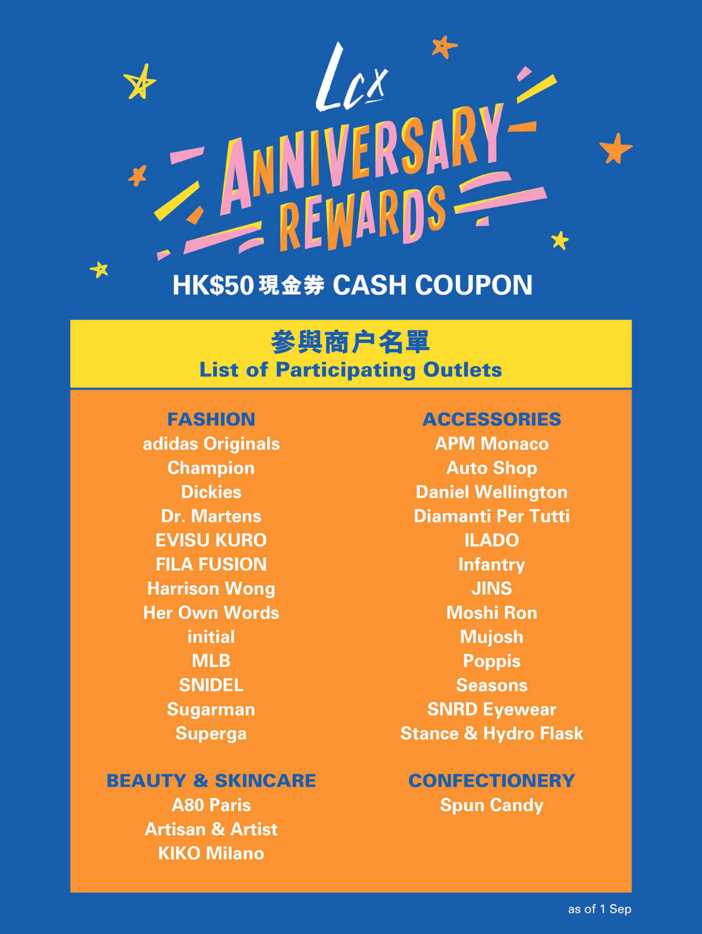 Anniversary Rewards – LCX HK$50现金券参与商户列表 | LCX